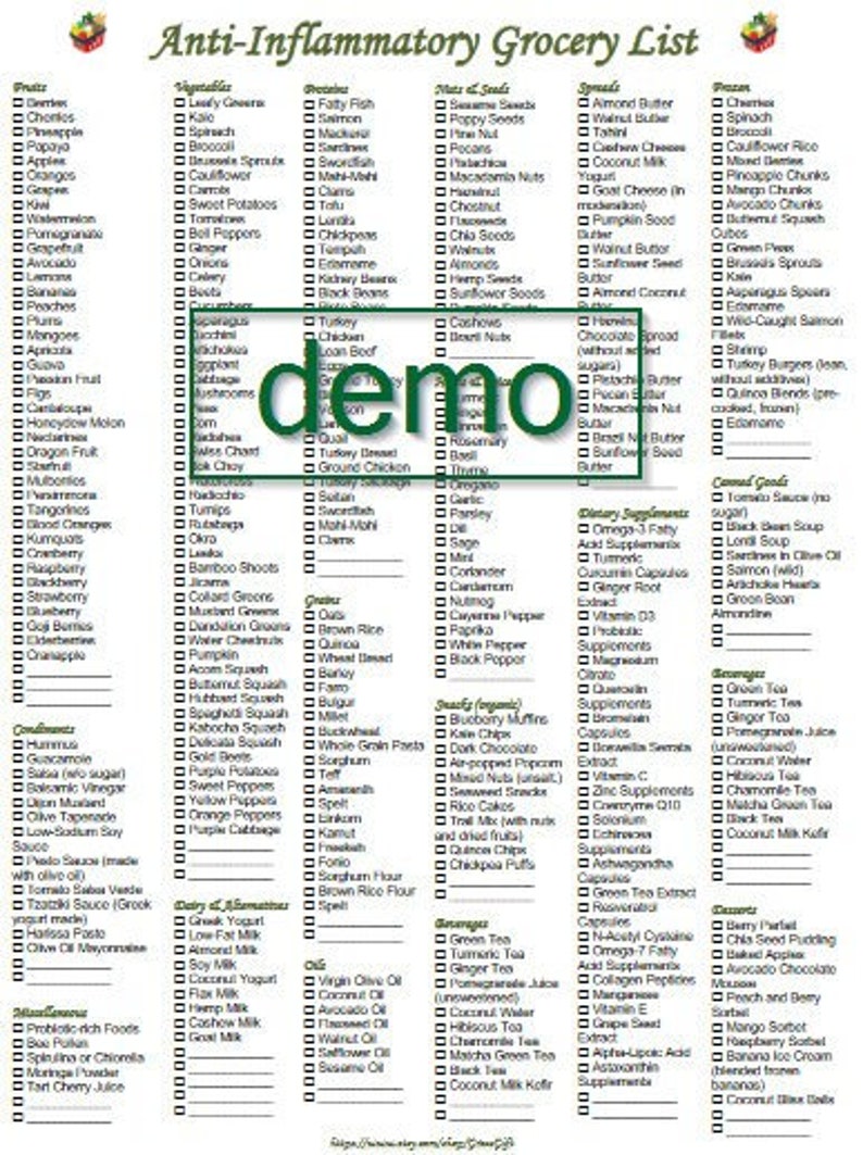 Anti-inflammatory Editable Grocery Shopping List Extended Printable 2 ...