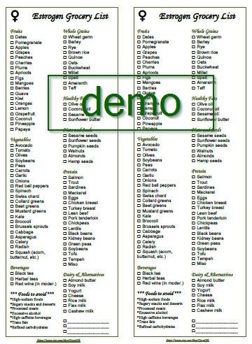Estrogen Rich Editable Grocery Foods Shopping List Printable Instant ...