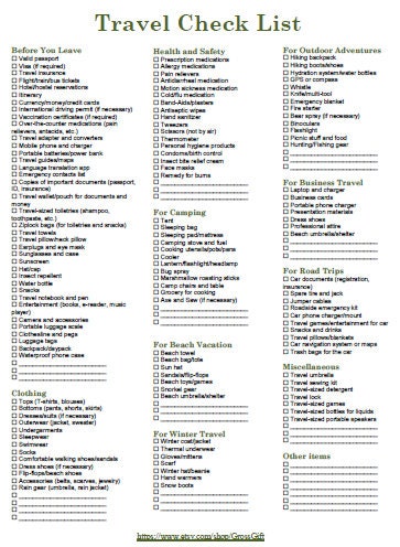 Travel Editable Checklist Printable Extended 2 in 1 PDF and DOC Instant ...