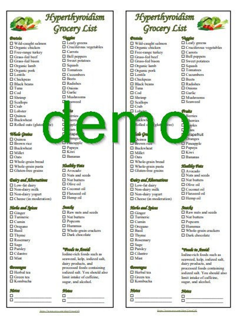 Hyperthyroidism (printable & Editable) Grocery Food List DOC and PDF ...