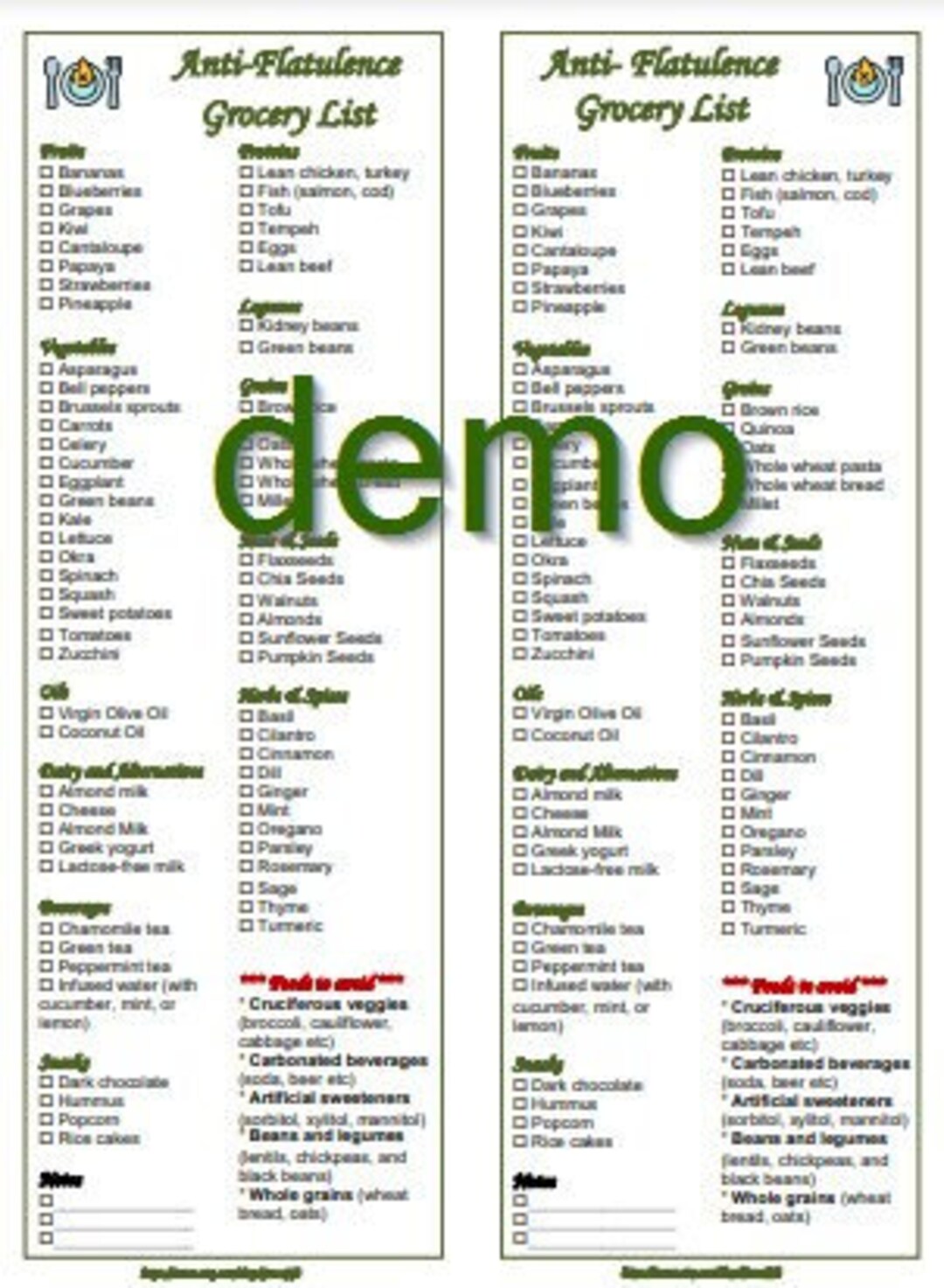 Anti Flatulence, Wind, Gas Printable Grocery Foods Shopping List ...