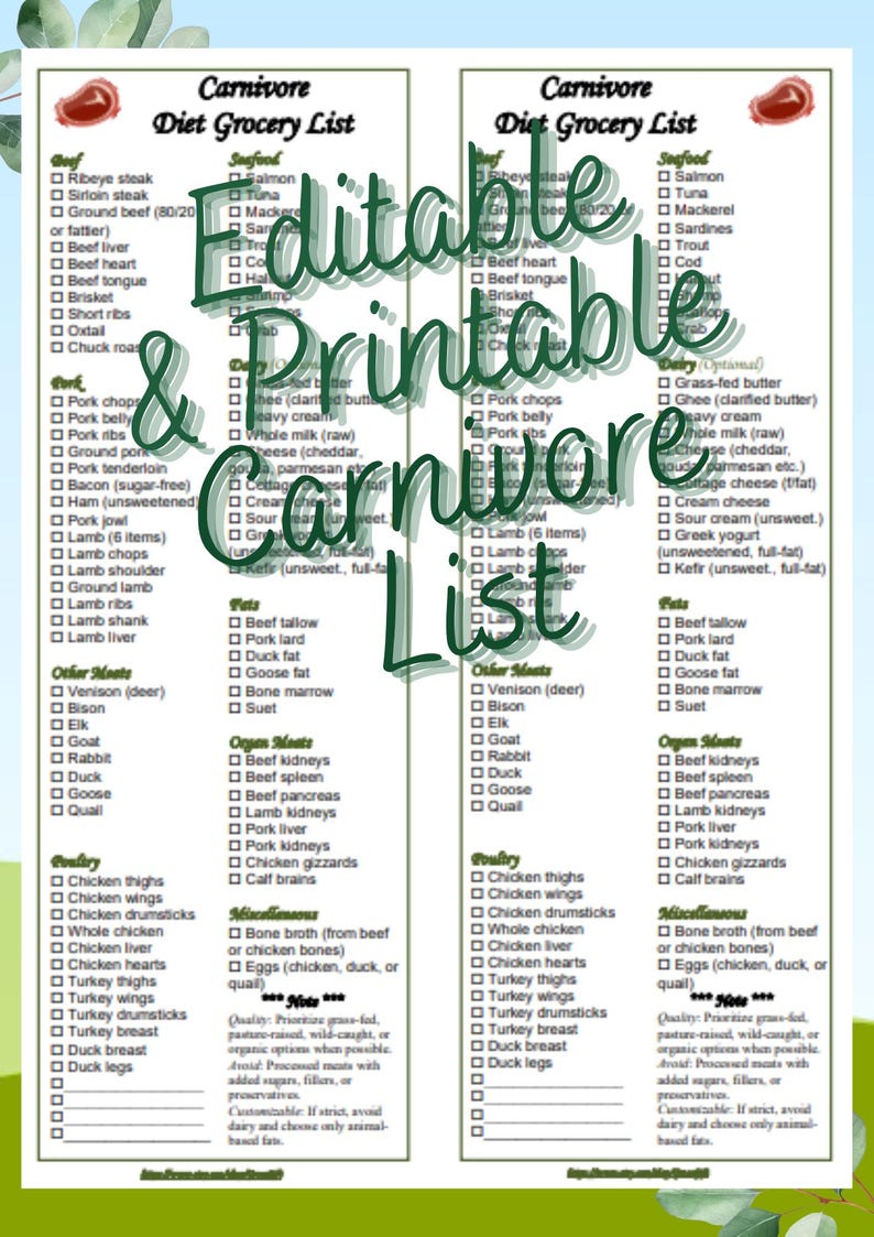 Carnivore Diet Grocery List: 80 Foods, Printable PDF & DOC - Etsy