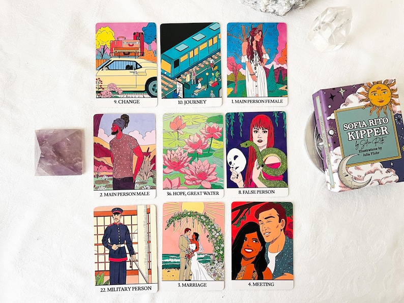 Kipper Deck, Oracle Cards, Cartomancy, Sibilla, Fortune Teller - Etsy