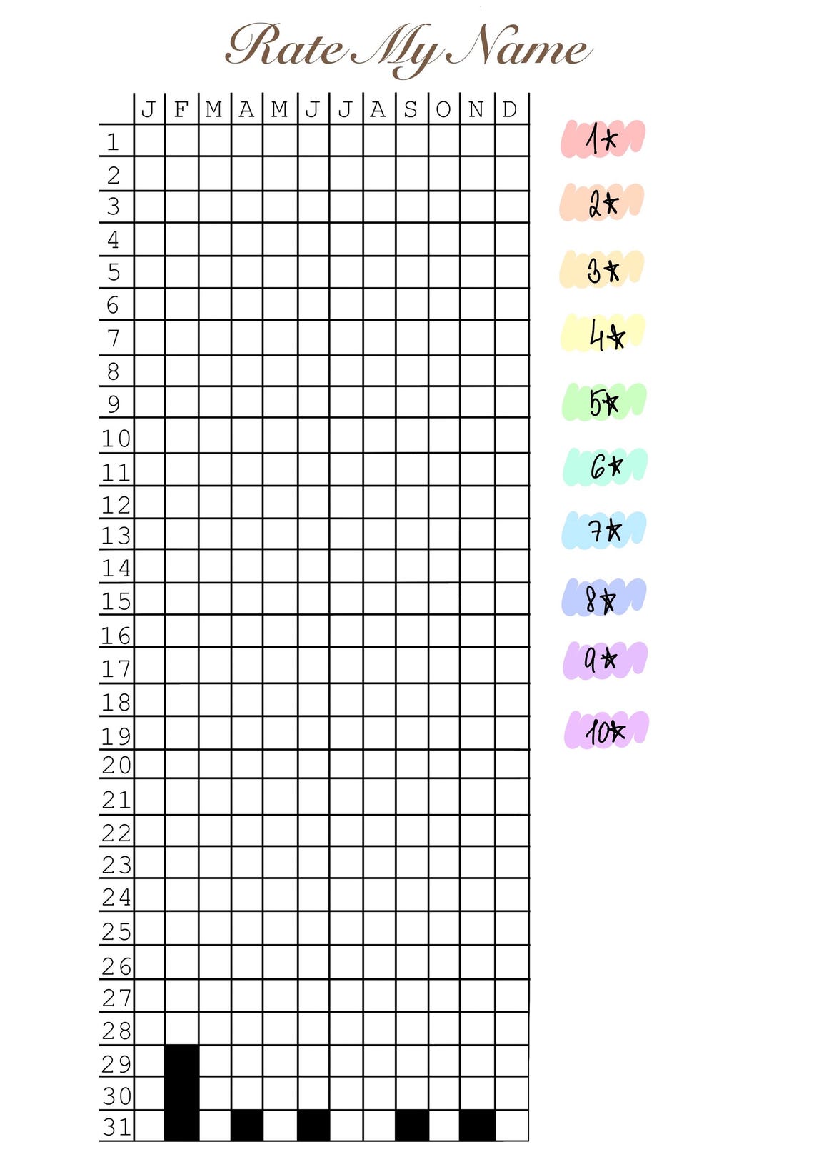 This is a Rating Chart (rate My Name) That Can Be Used to Track Ratings ...
