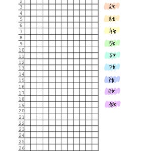 This is a Rating Chart (rate My Name) That Can Be Used to Track Ratings ...