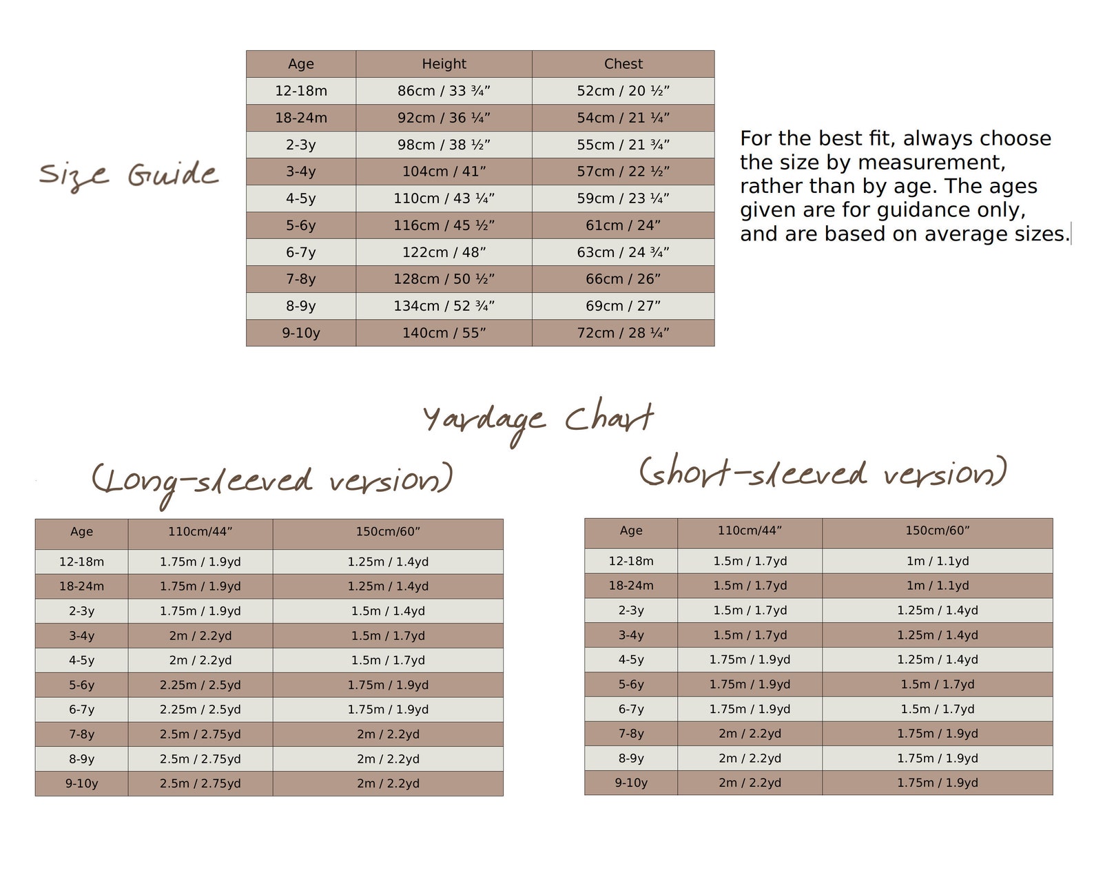 Indie Sewing Pattern in 12m-10y With Step-by-step Tutorial - Etsy