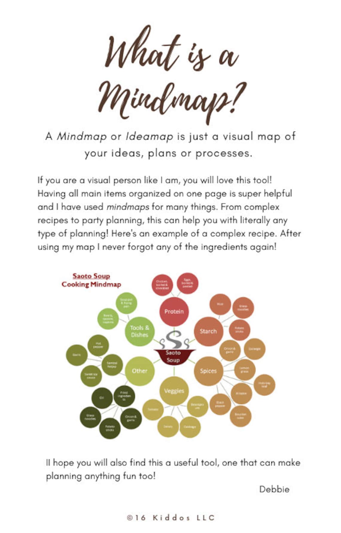 Cooking Journal Printable - Recipe Journal Printable - Printable Recipe ...