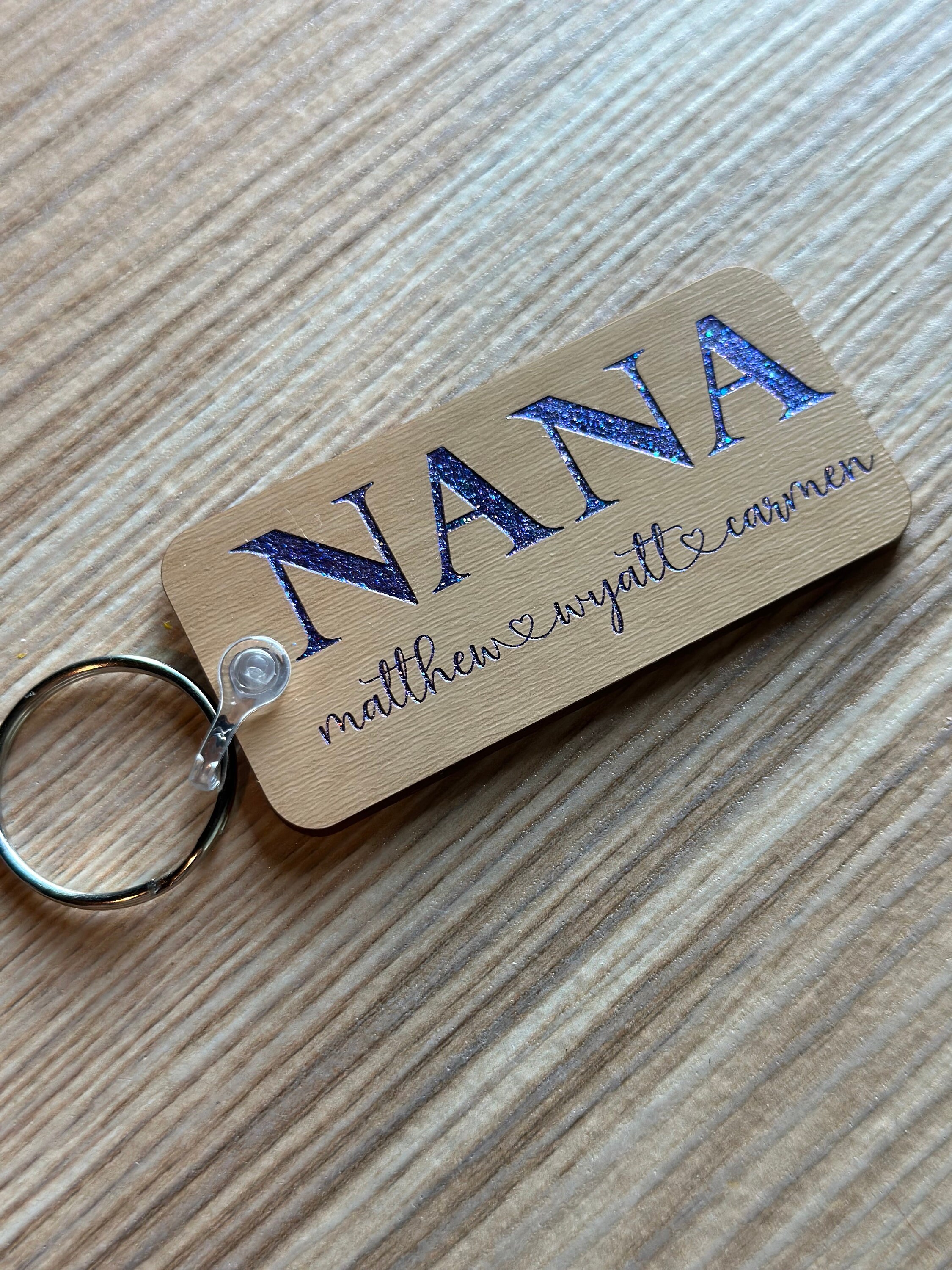 Personalized Mom Keychain With Kids Names - Etsy