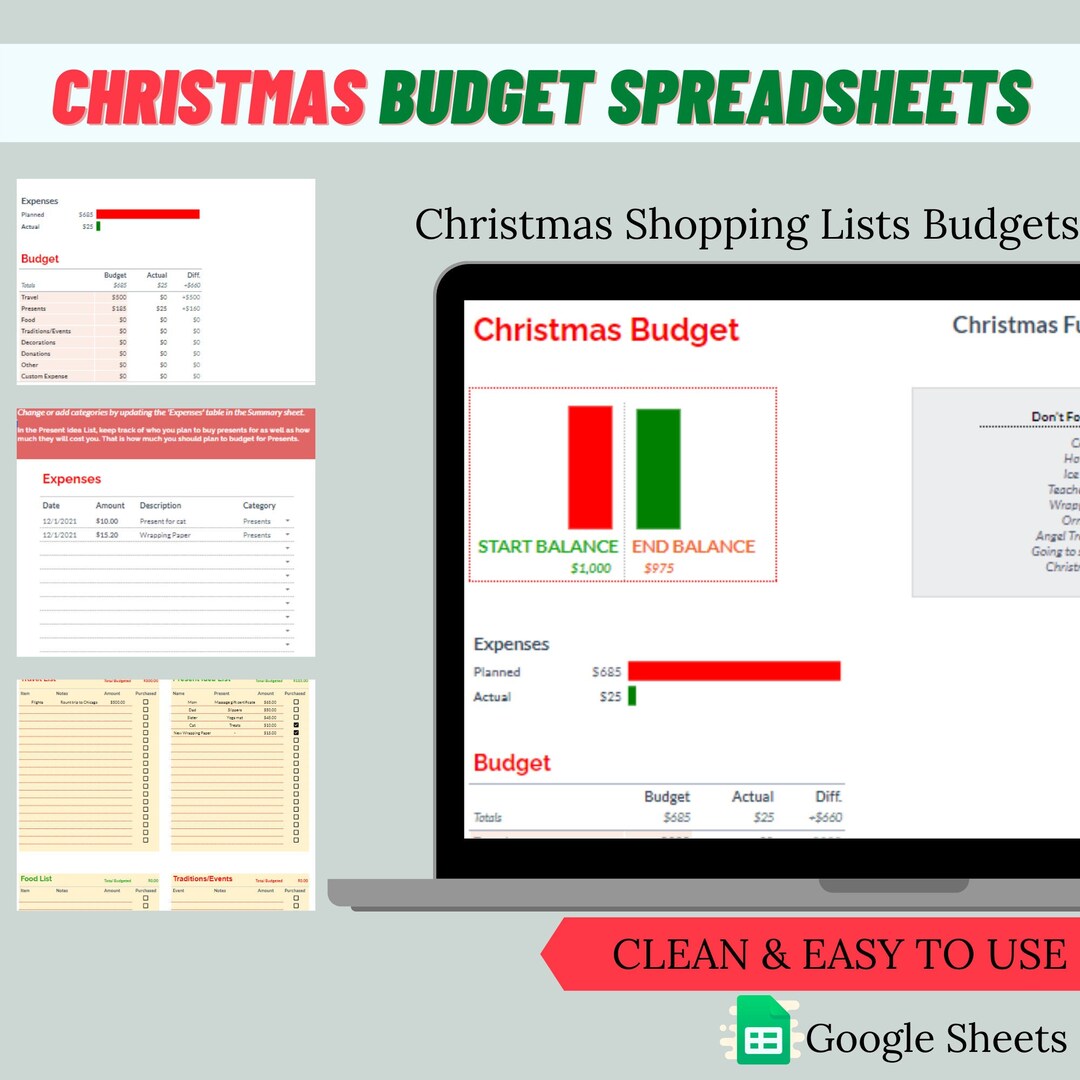 Christmas Budget Spreadsheets, Google Sheets, Instant Download, Holiday ...