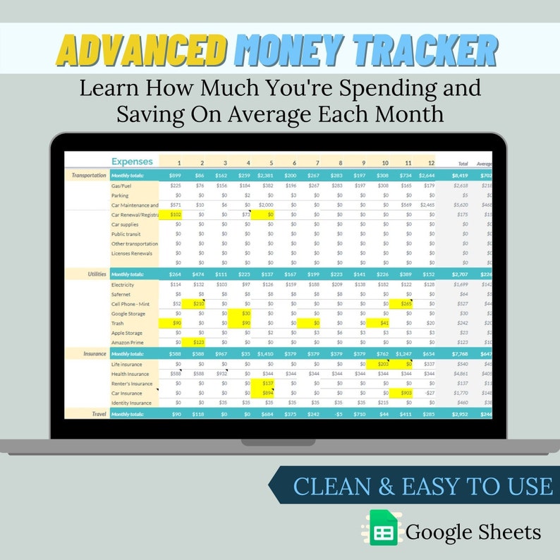 ADVANCED Money Tracker Spreadsheets, Google Sheets, Instant Download ...