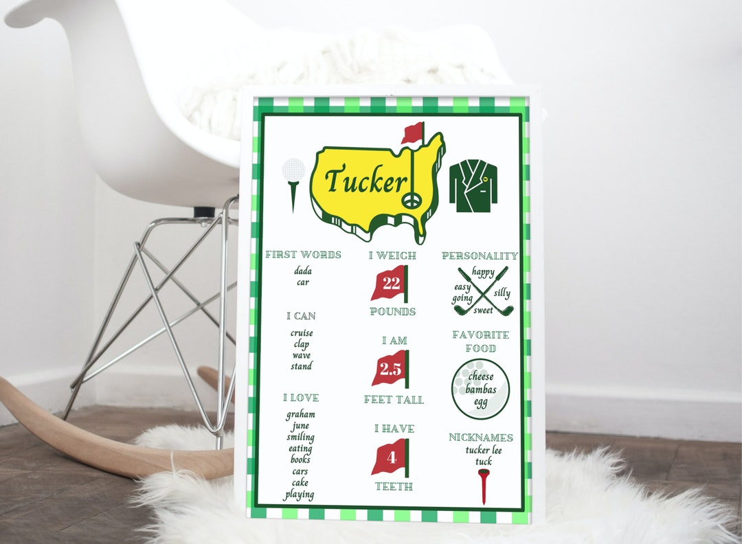 Masters Golf Party Kids Milestone Sign for Any Age, Golf Party Sign ...
