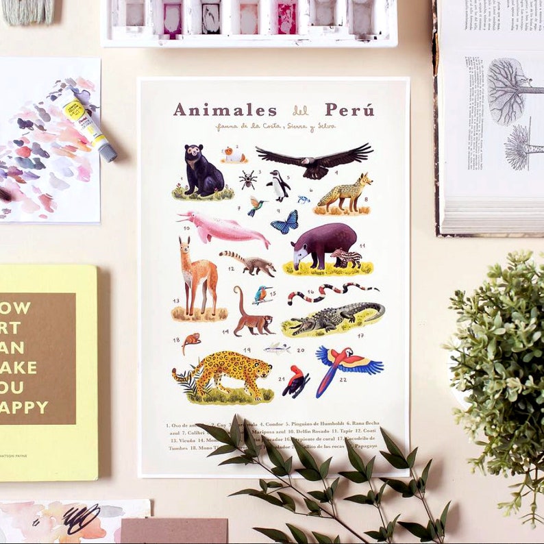 Peruvian Animals Print - Etsy