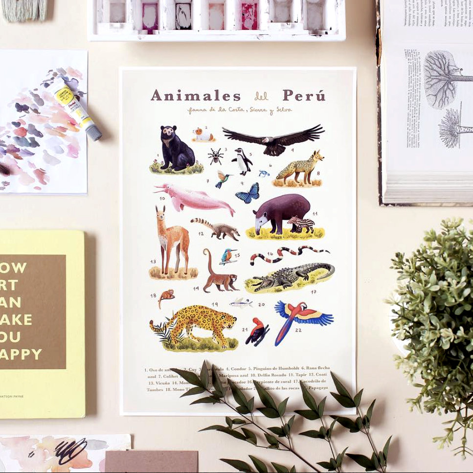 Peruvian Animals Print | Etsy