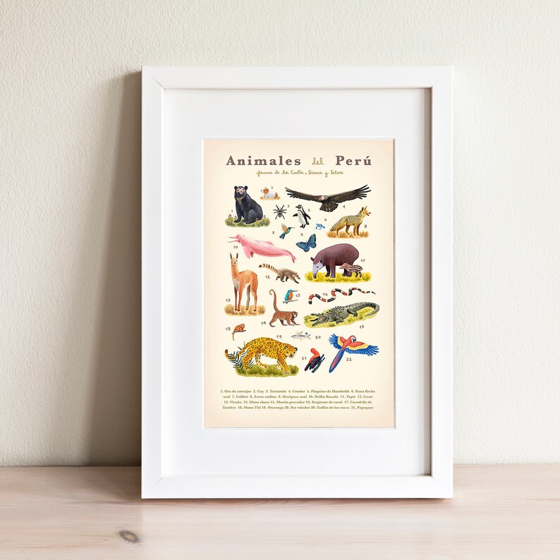 Peruvian Animals Print - Etsy