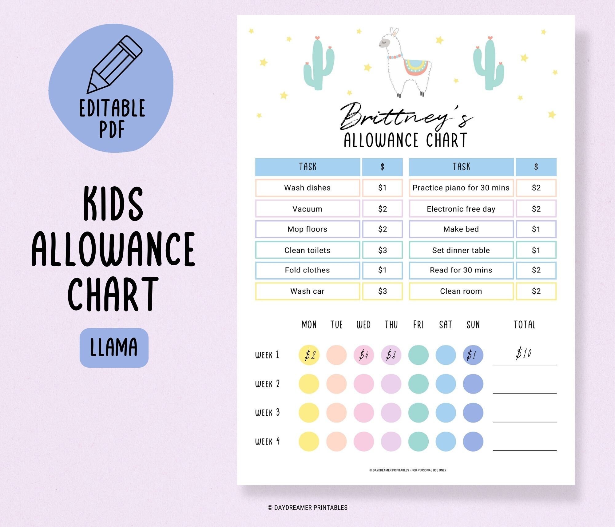 Editable Kids Allowance Chore Chart Tracker Printable - Etsy Australia