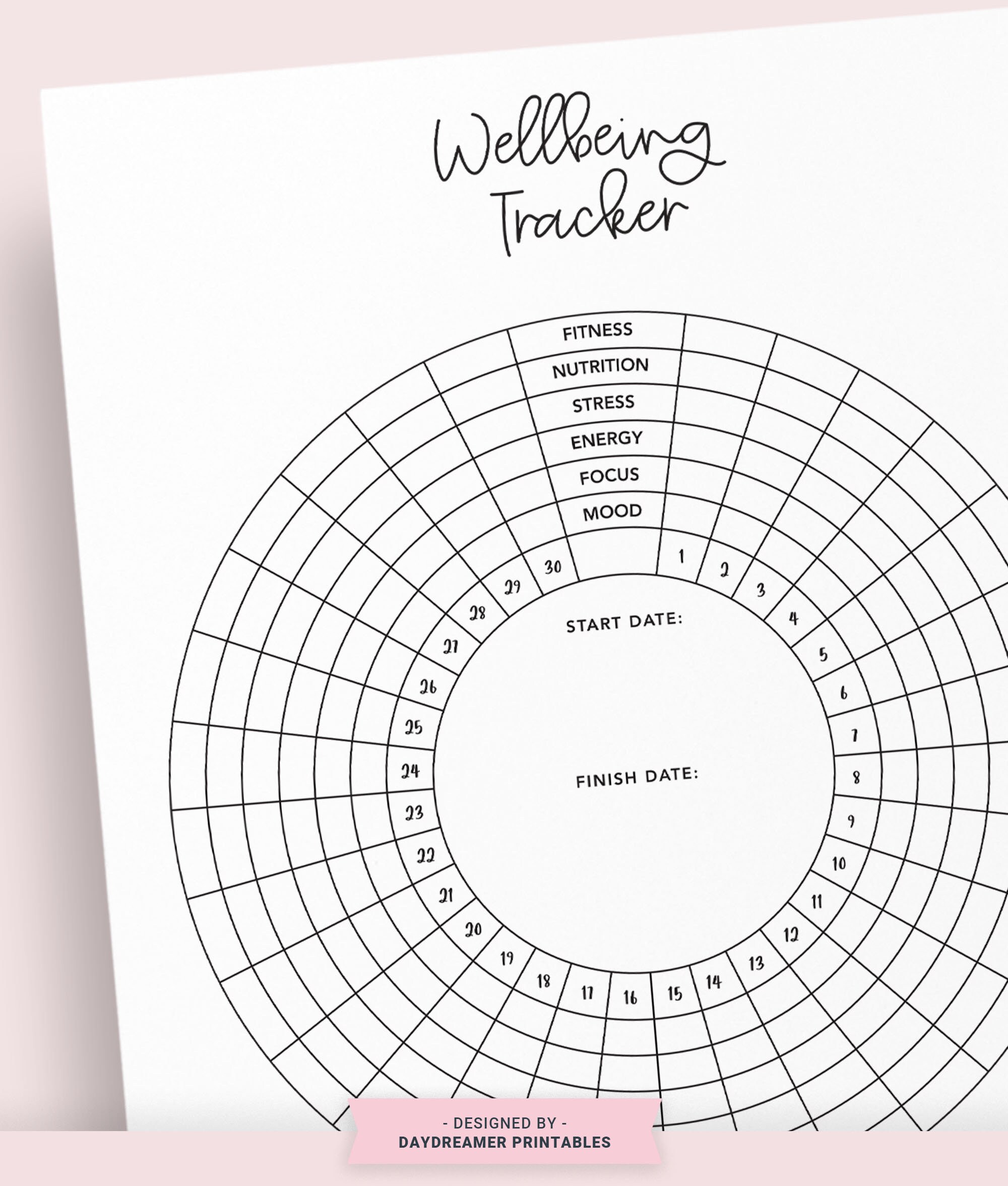 Wellness and Mood Tracker Printable, Self Care Template, Health Tracker ...