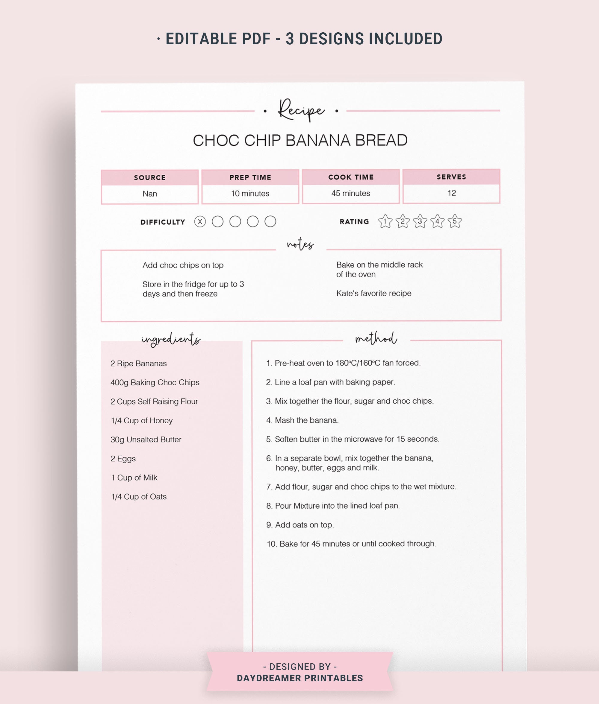 Editable Recipe Template, Printable Recipe Sheet, Recipe Book ...
