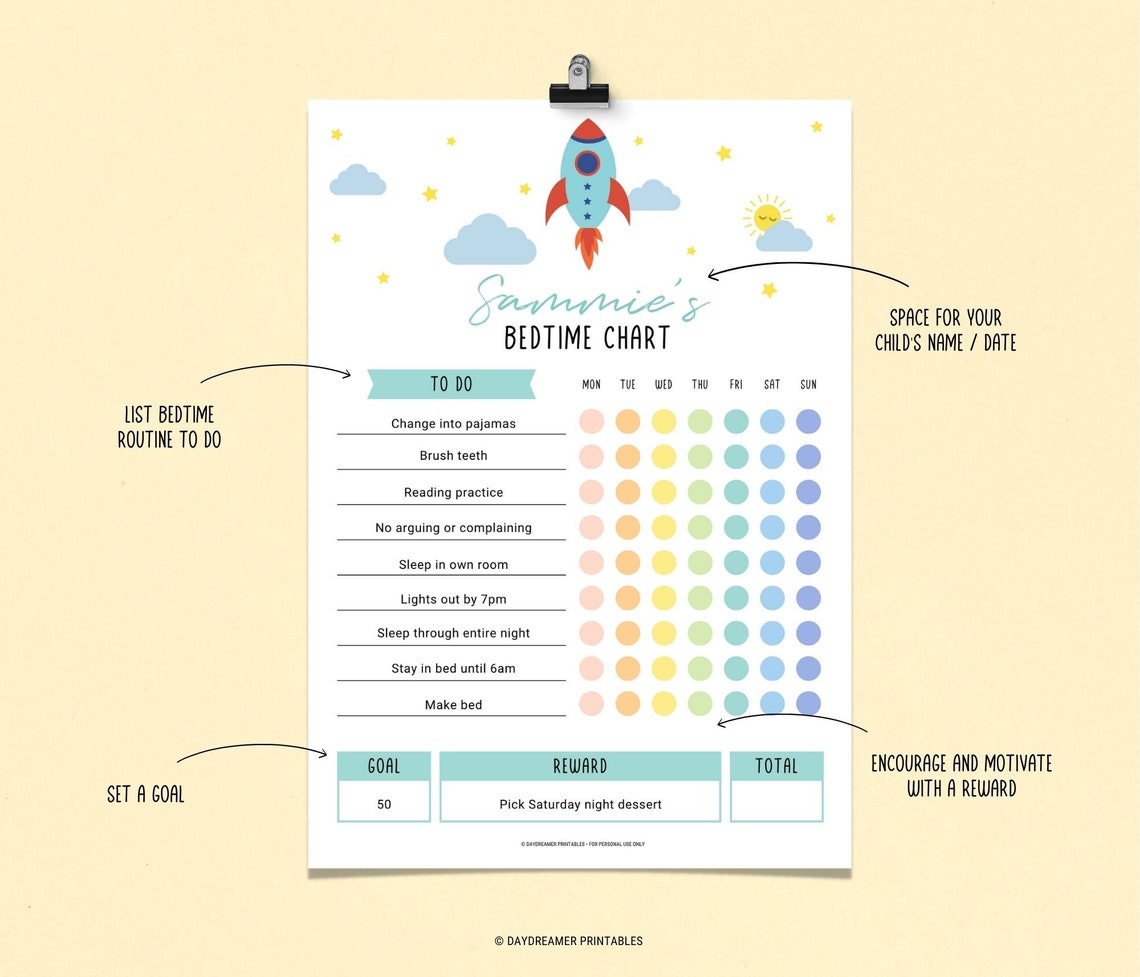 Kids Bedtime Routine Chart Editable, Stay in Bed Reward Chart Printable ...