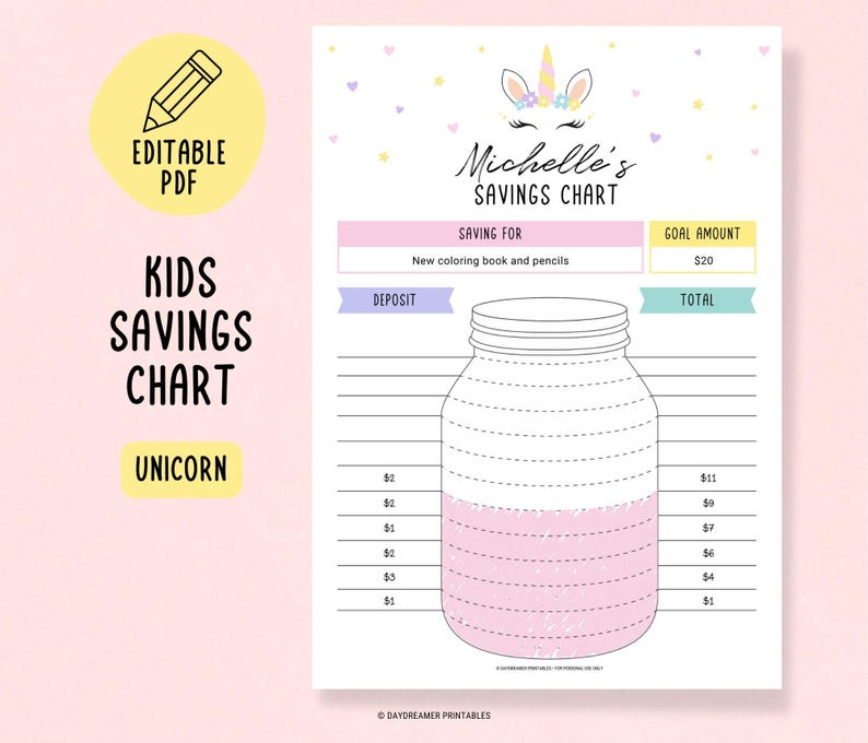 Unicorn Money Saving Chart Printable for Kids 4-12, Magical Budgeting ...