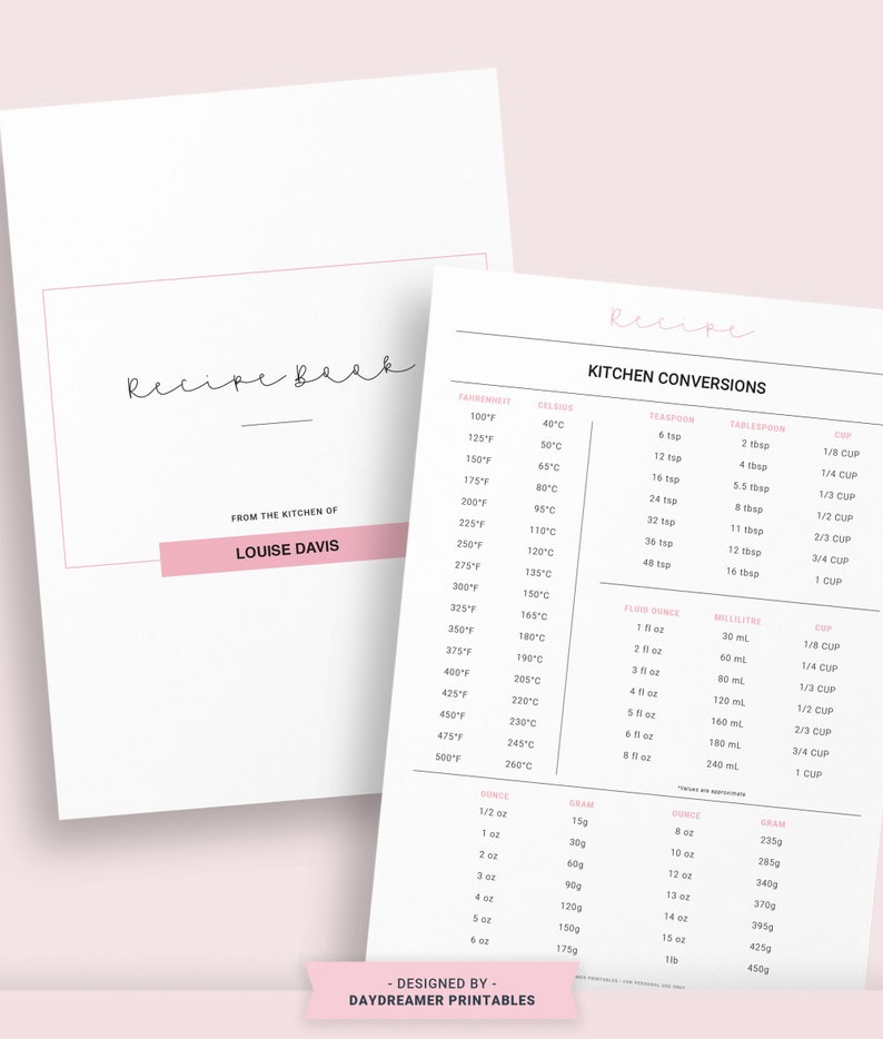Recipe Book Template Printable, Editable Recipe Planner, Family ...