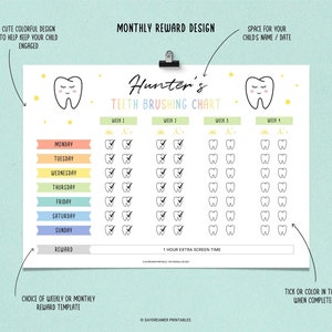 Kids Daily Teeth Brushing Visual Chart With Reward | Editable Monthly ...