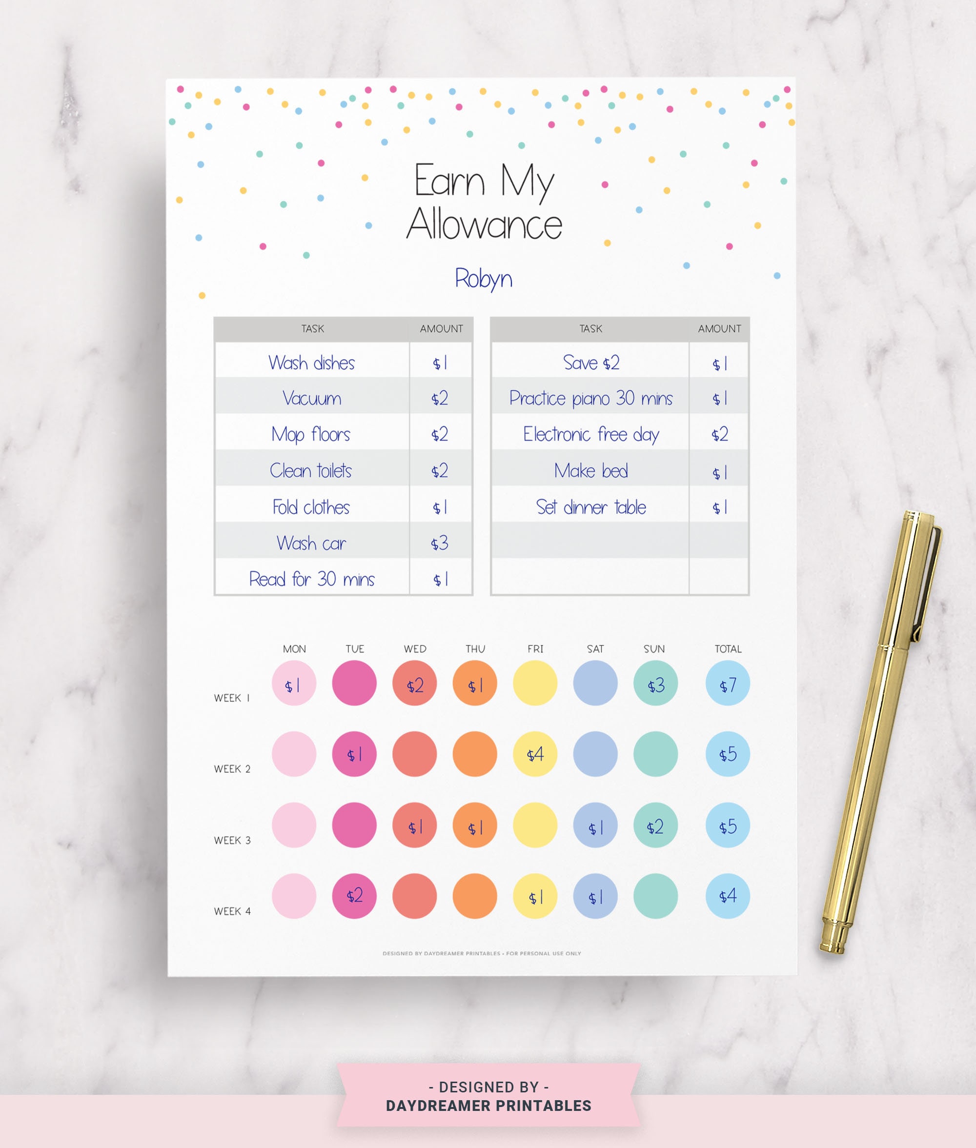 Kids Allowance Chart Printable Editable Kids Chores - Etsy Australia