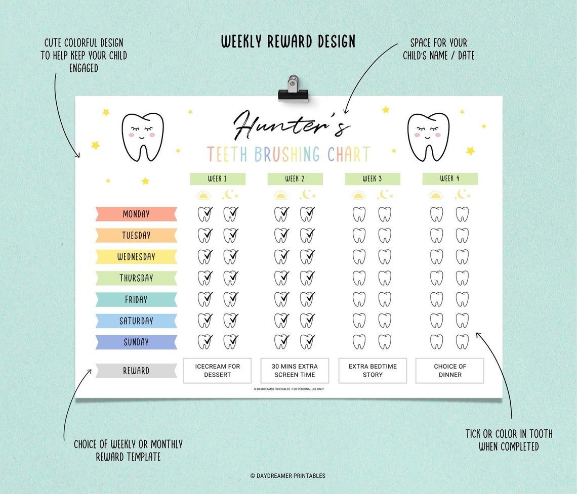 Kids Daily Teeth Brushing Visual Chart With Reward | Editable Monthly ...