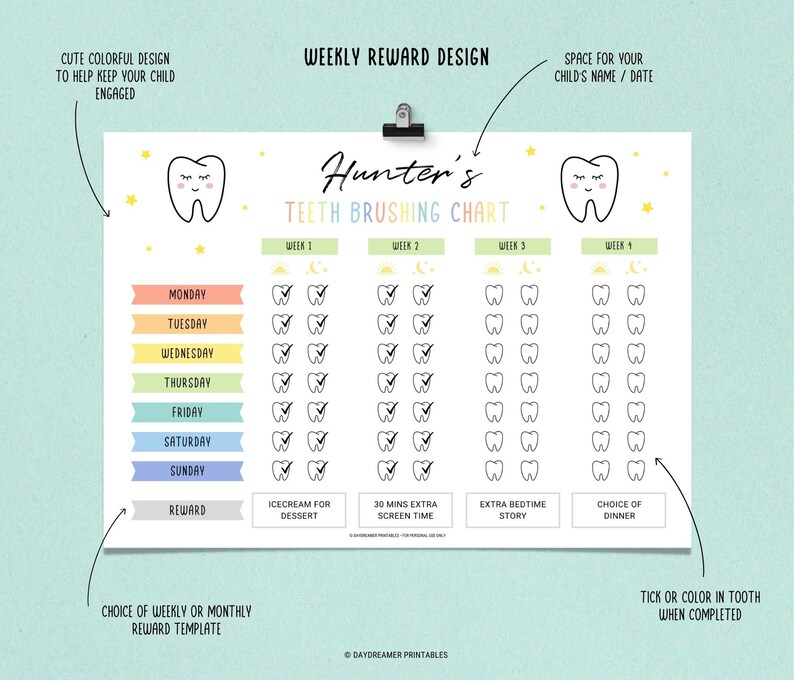 Kids Daily Teeth Brushing Visual Chart With Reward | Editable Monthly ...