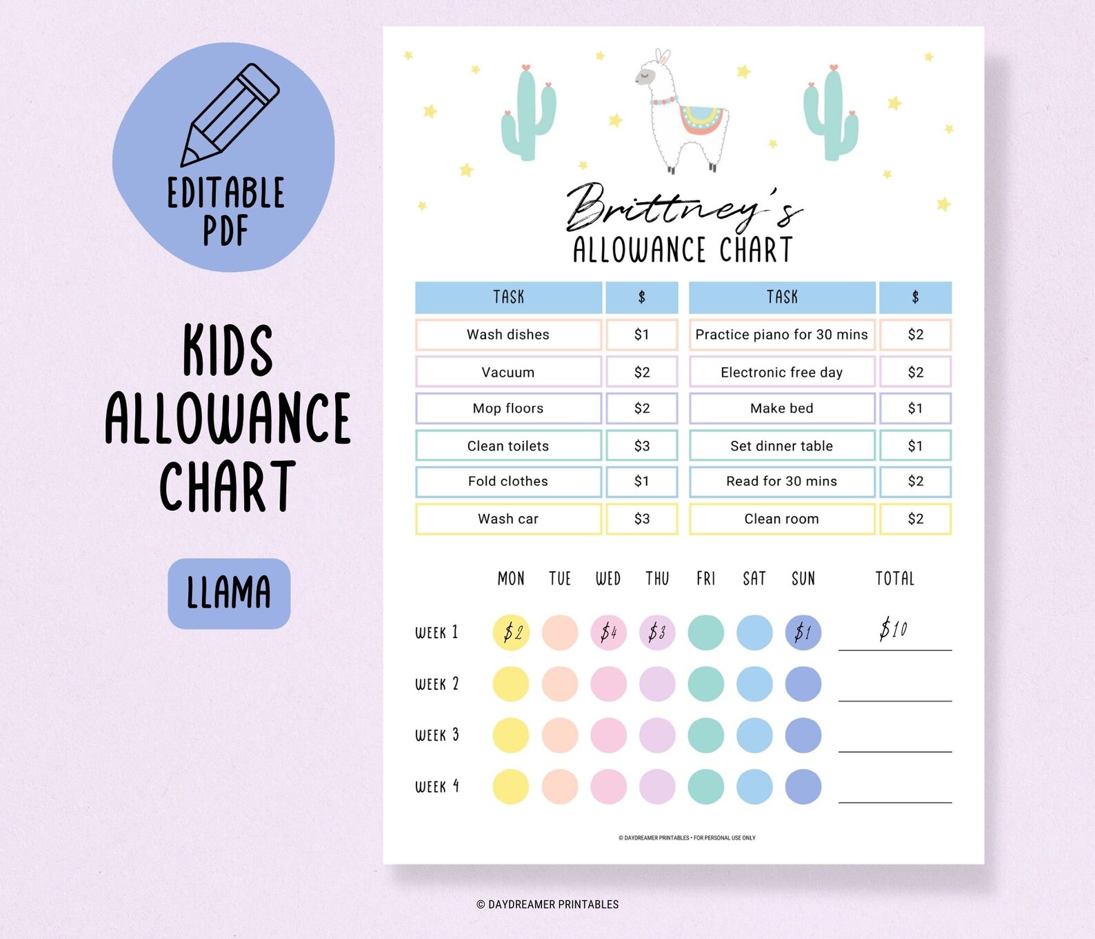 Editable Kids Allowance Chore Chart Tracker, Printable Allowance ...