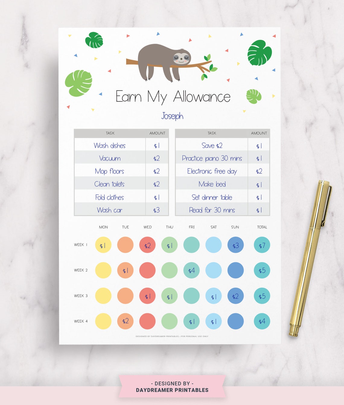 Kids Allowance Chart Printable Editable Kids Chores - Etsy Australia