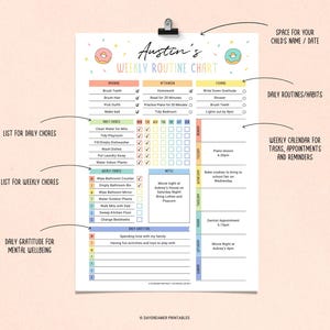 Editable Kids Routine Chore Chart Printable, Daily Planner for Kids ...