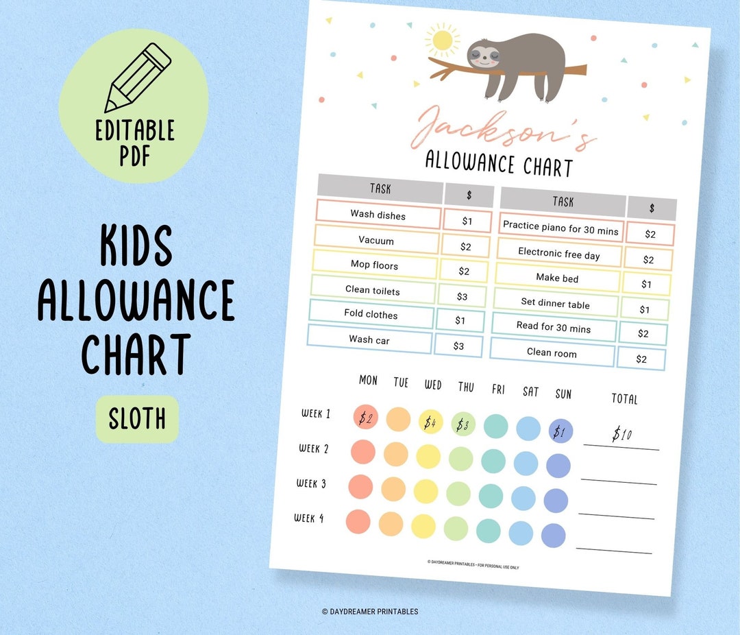Kids Allowance Chart Printable Editable Kids Chores - Etsy Australia
