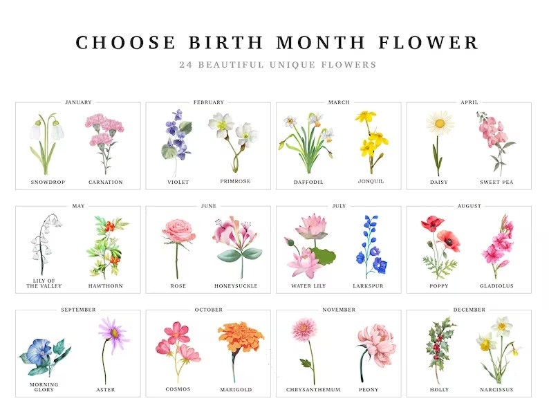 Personalized Flower Pot,birth Month Plant Pot,grandma Garden Gifts ...