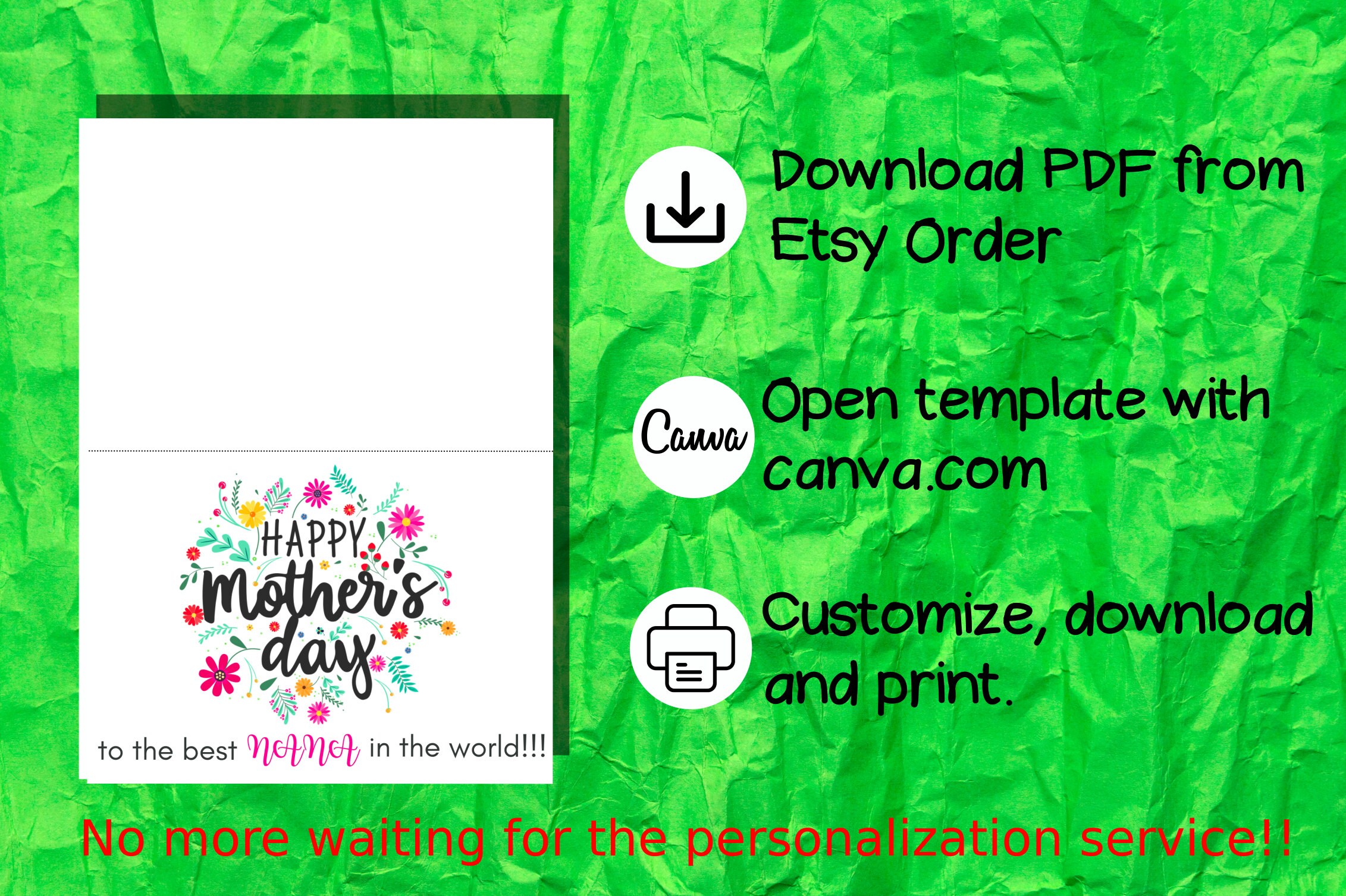 Happy Mothers Day Card With Floral Design Editable in Canva - Etsy UK