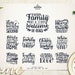 Family Sayings SVG Family Quotes SVG Family SVG Bundle Together We Make ...