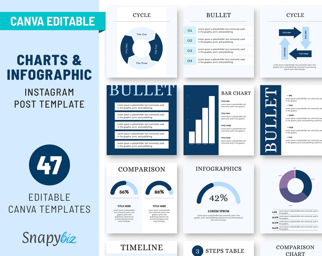 Instagram Charts and Graphs Post Template, Infographics and Diagrams ...
