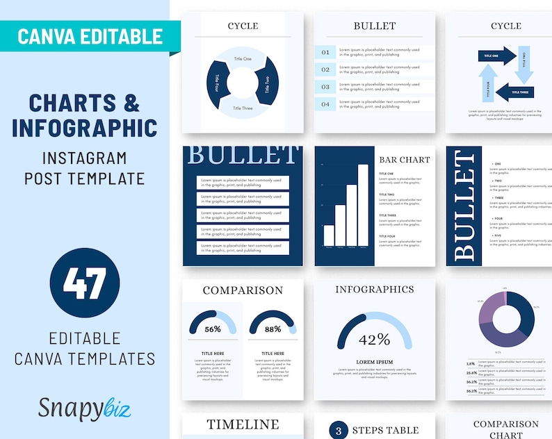 Instagram Charts and Graphs Post Template Infographics and - Etsy