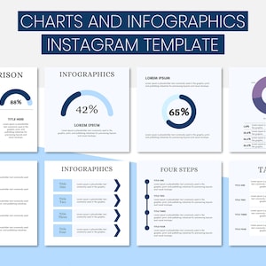 Instagram Charts and Graphs Post Template, Infographics and Diagrams ...
