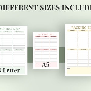 Editable Packing List Family Packing List Family Packing List for ...