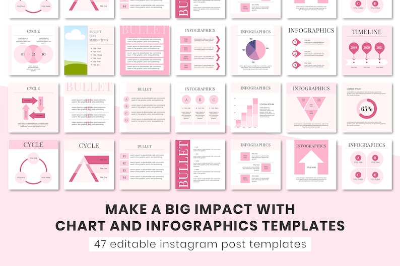 Instagram Chart and Infographics Templates, Canva Editable Post ...