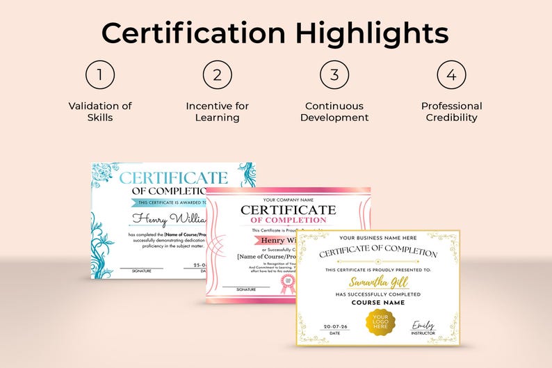 Editable Certificate of Completion Template, Printable Diploma Canva ...