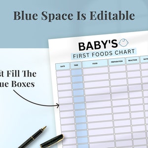 Baby Schedule Feeding Chart Printable Planner PDF Infant Nutrition Meal ...