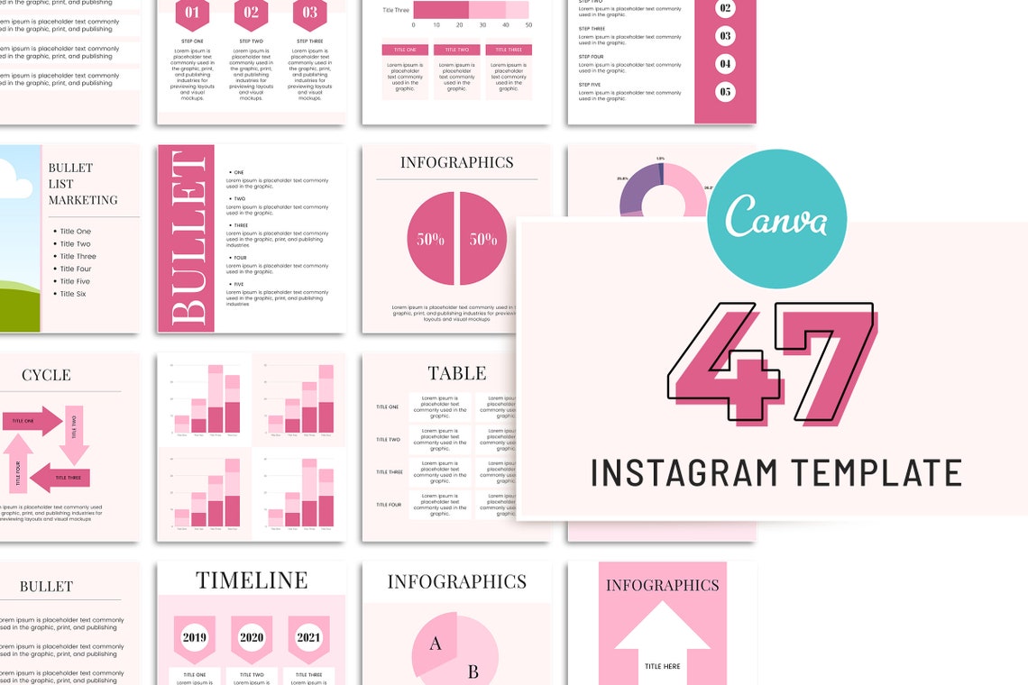 Instagram Chart and Infographics Templates, Canva Editable Post ...