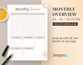 2024 Monthly Overview - Etsy