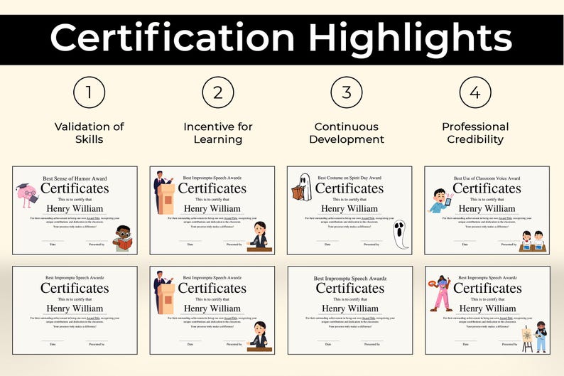 Funny Teacher Award Certificates | Editable Canva Bundle End of Year ...
