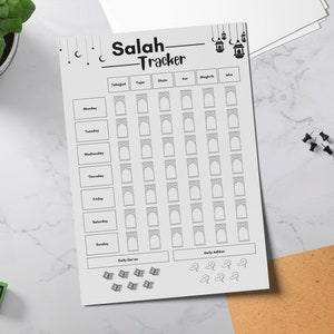 Salah, Salah Tracker Pdf, Salah Times, Salah Prayer, Printables, Good ...