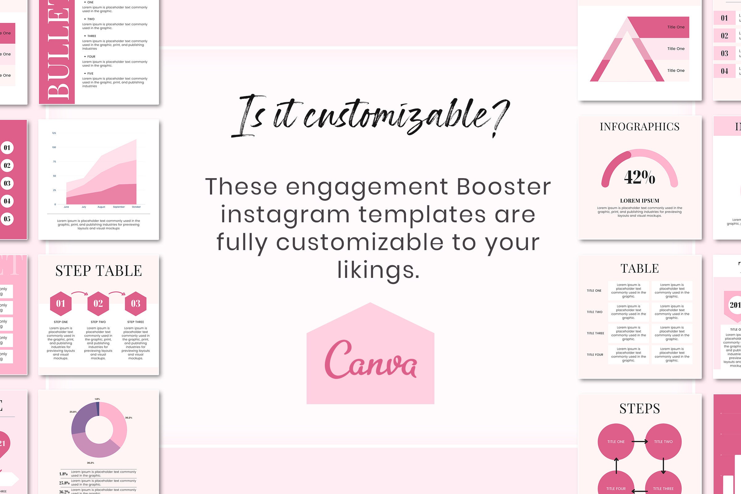 Instagram Chart and Infographics Templates, Canva Editable Post ...