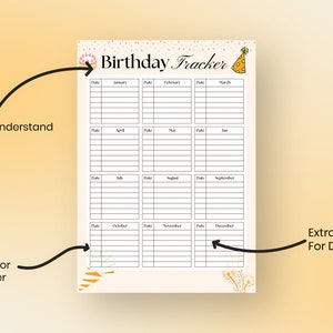 Printable Birthday List, Editable Birthday Planner, Birthday Reminder ...