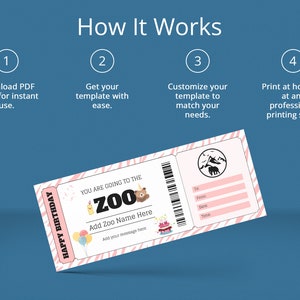 Editable Zoo Birthday Gift Voucher Template, Canva Zoo Certificate ...