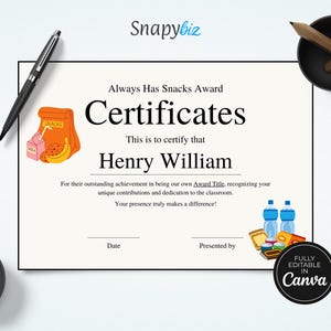 100 Funny Teacher Awards Certificates, Teacher Superlatives, Editable ...